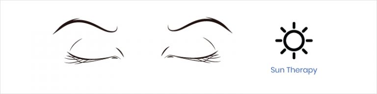 Eye Exercises to Improve Your Vision | Framesbuy Australia