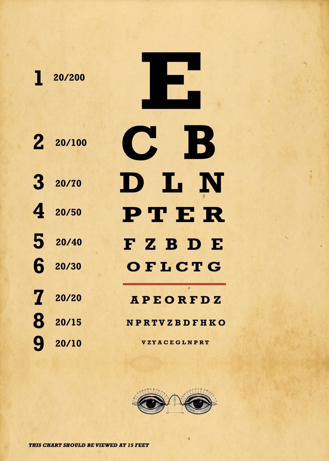 20 20 Vision What Does It Actually Mean Framesbuy Australia